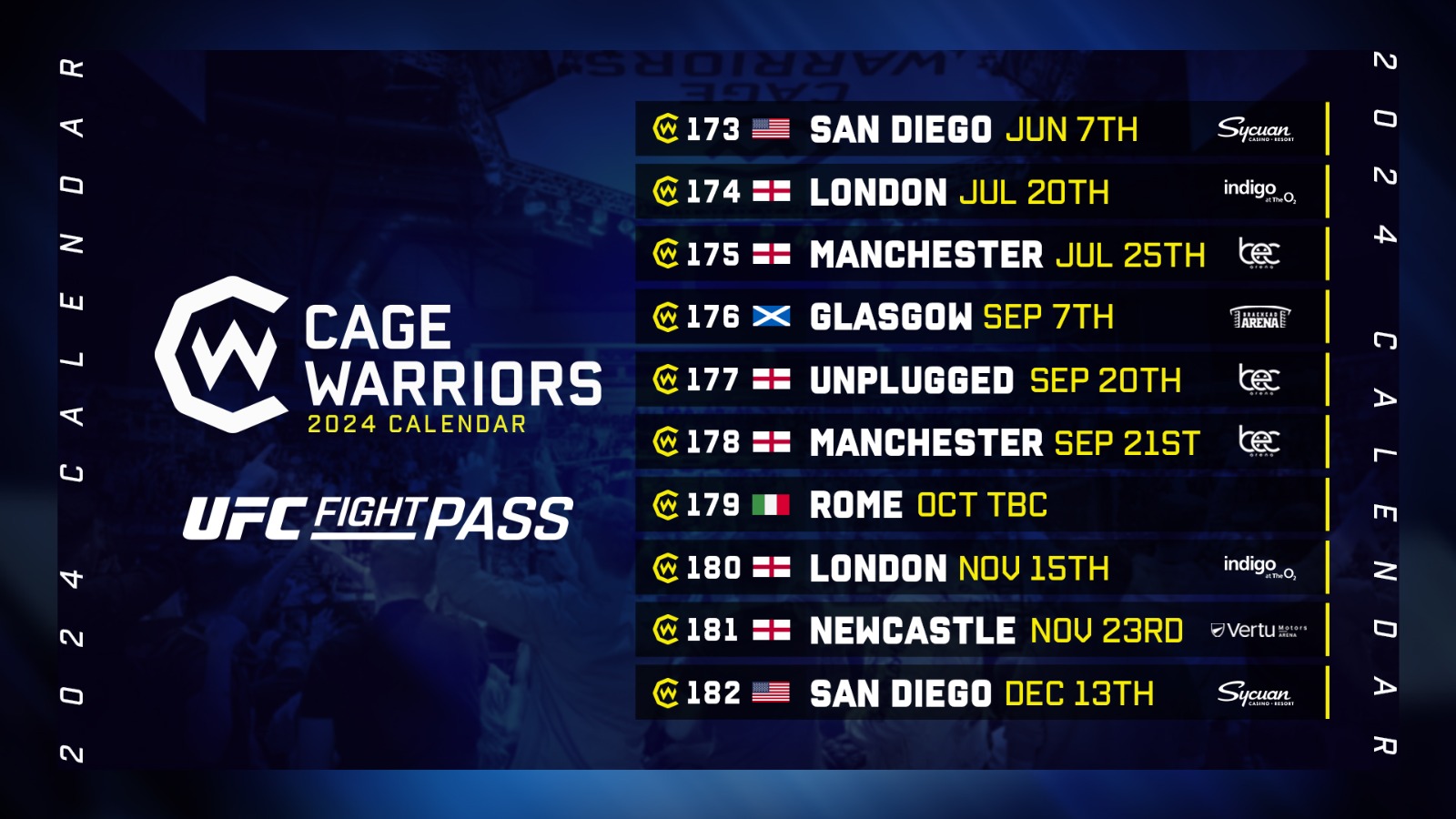 Cage Warriors | Cage Warriors